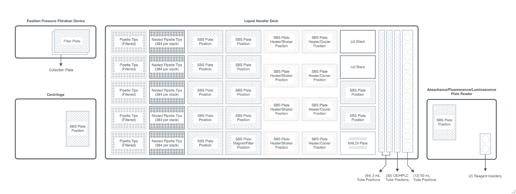 Aliquot Documentation