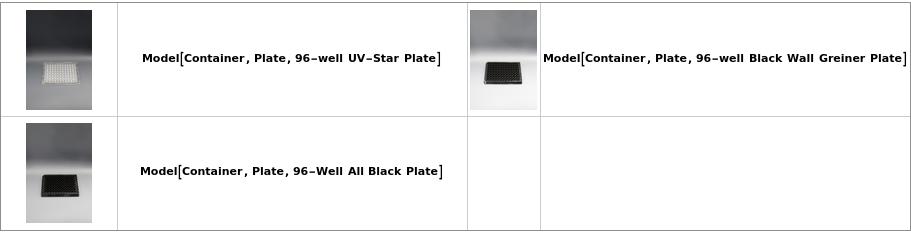 ExperimentAbsorbanceSpectroscopy Documentation