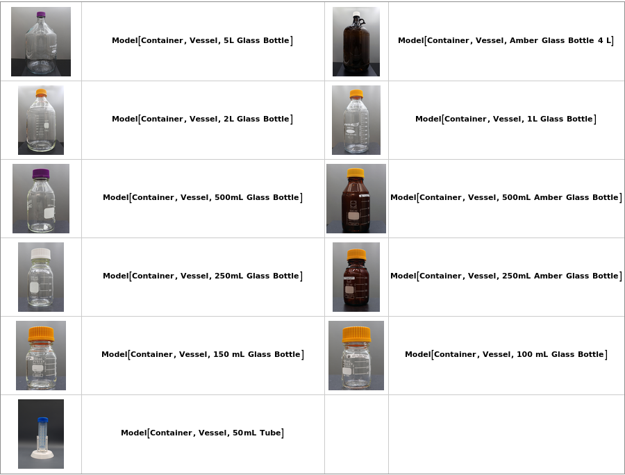 ExperimentDegas Documentation