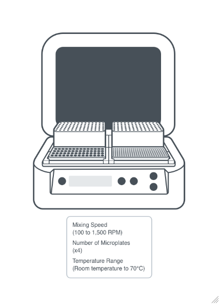 ExperimentDialysis Documentation