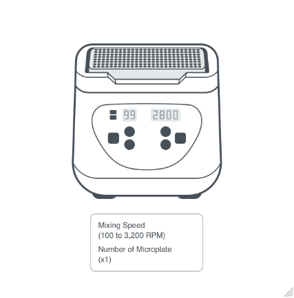 ExperimentDialysis Documentation