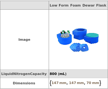 ExperimentFlashFreeze Documentation