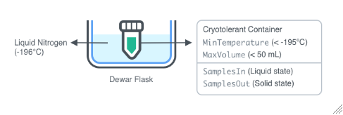 ExperimentFlashFreeze Documentation