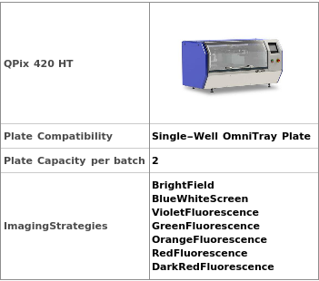 ExperimentImageColonies Documentation