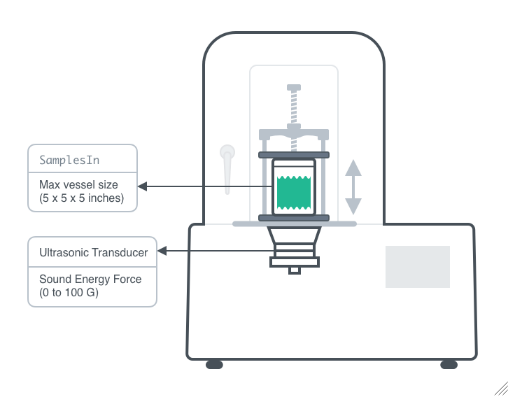 ExperimentMix Documentation