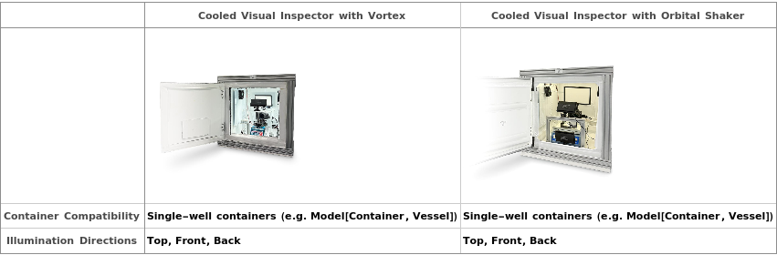 ExperimentVisualInspection Documentation