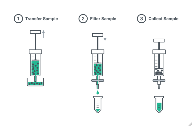 Filter Documentation