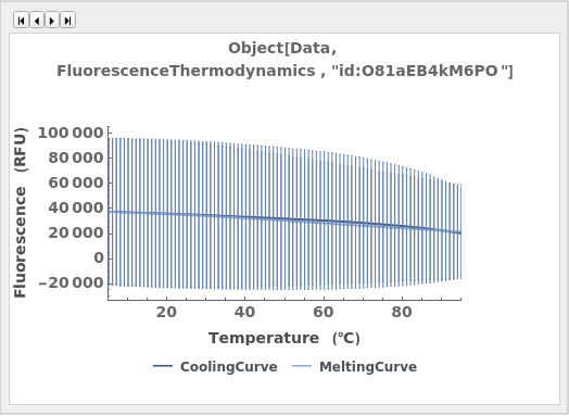 PlotFluorescenceThermodynamics Documentation
