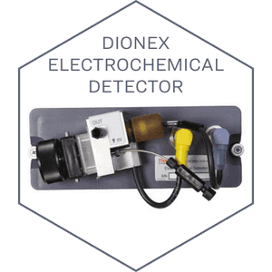 Absorbance-based fraction collection methods