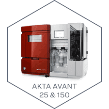 Absorbance-based fraction collection methods